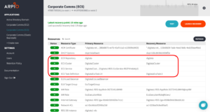 Arpio announces support for backup and recovery of Amazon's Elastic ...